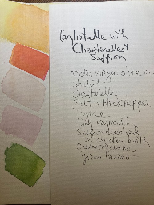 Erica De Mane | New York Italian